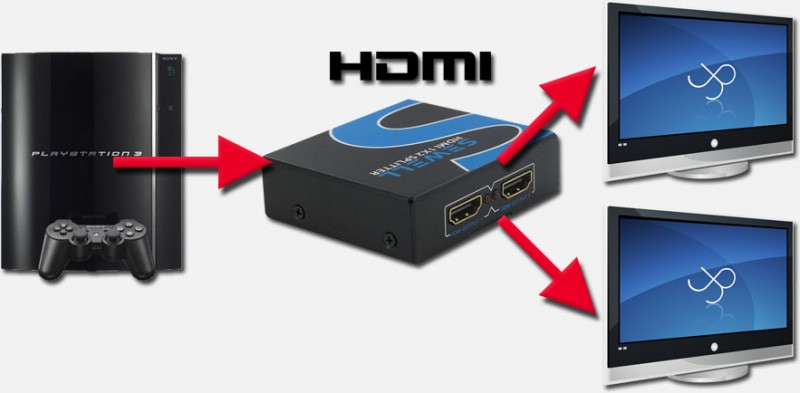 Tweaking4All.com - How to remove HDCP from HDMI signal ...